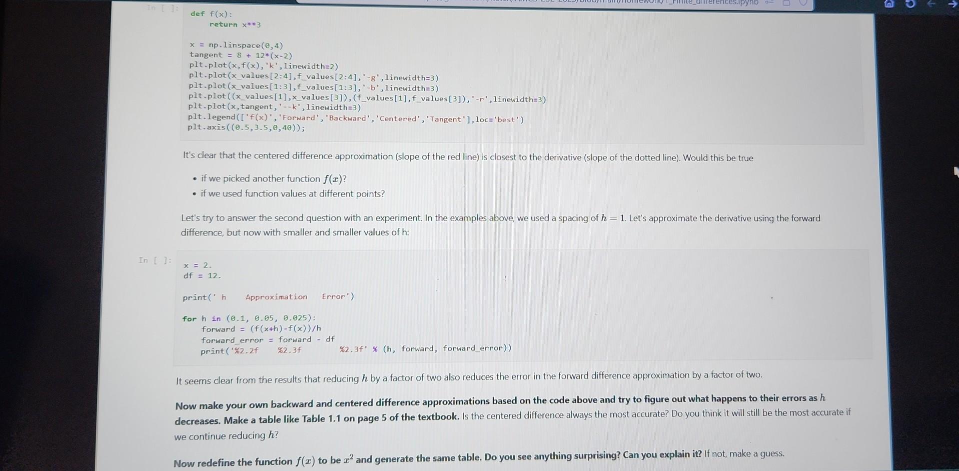 Solved Homework exercise 1: Derive a formula for f′′(x) | Chegg.com