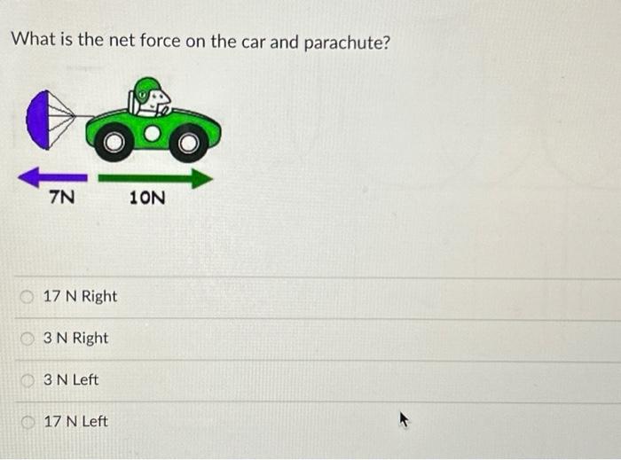 Solved What is the net force 400 N up 400 N down 200 N up | Chegg.com