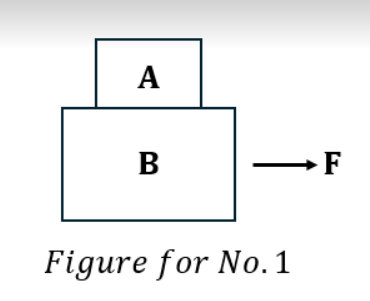 Solved Block A has a mass of 2kg. ﻿Block B has a mass of 5 | Chegg.com