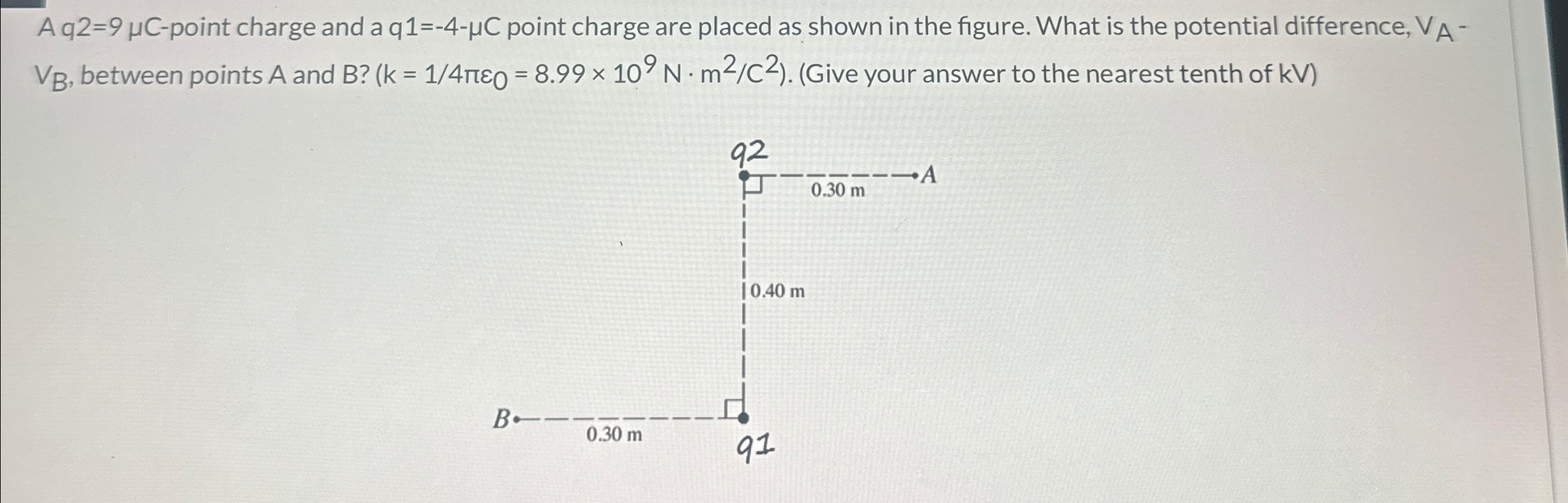 Solved Aq2 =9μC-point charge and a q1=-4-μC ﻿point charge | Chegg.com