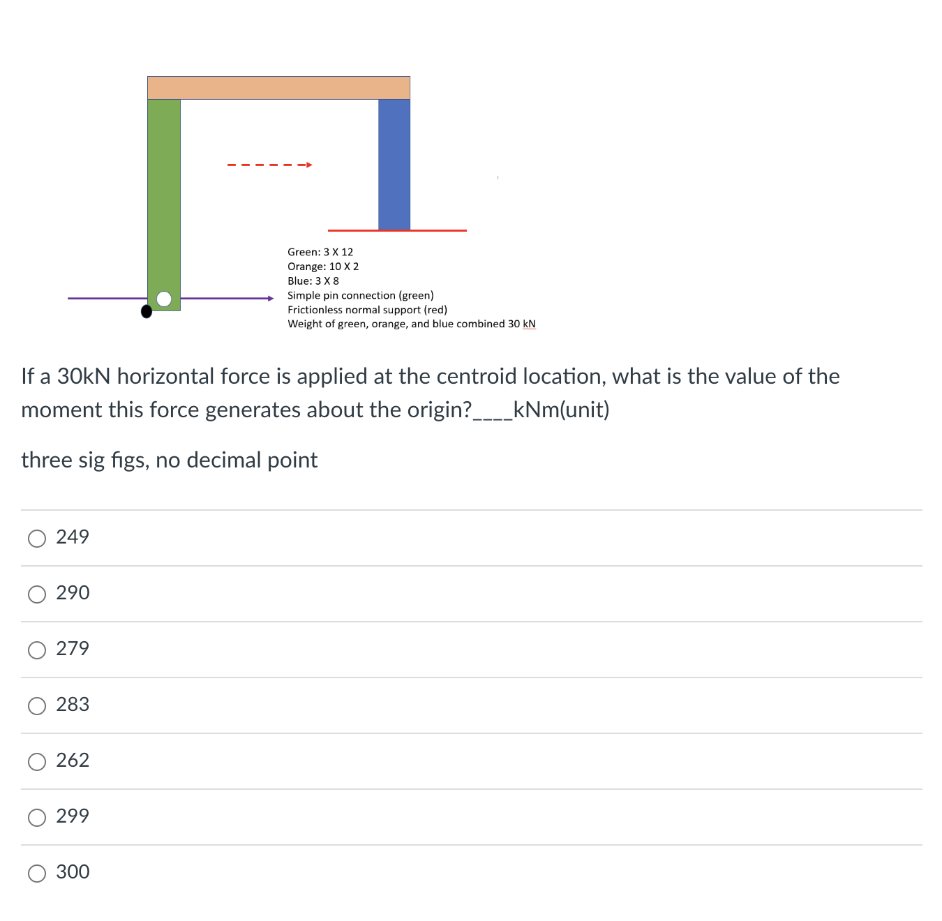 Solved What is the normal support at the red line?Assume the | Chegg.com