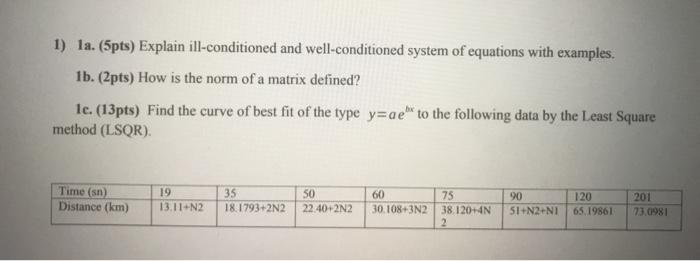 Solved 1) 1a. (5pts) Explain ill-conditioned and | Chegg.com
