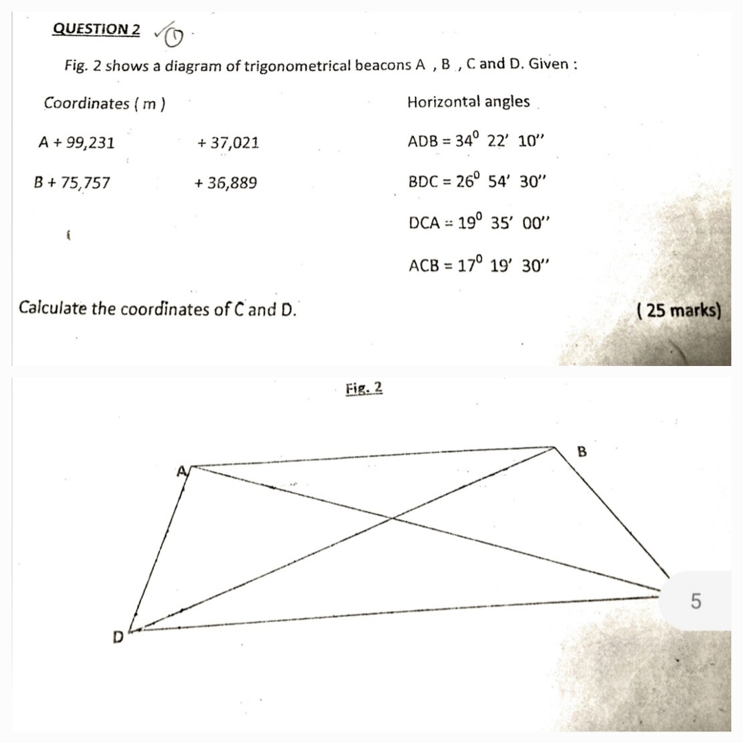 Solved QUESTION 2Fig. 2 ﻿shows a diagram of trigonometrical | Chegg.com