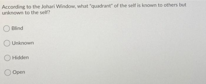 Solved According to the Johari Window, what "quadrant" of | Chegg.com