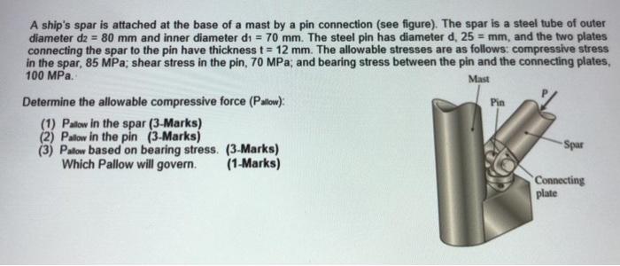 Solved A ship's spar is attached at the base of a mast by a | Chegg.com