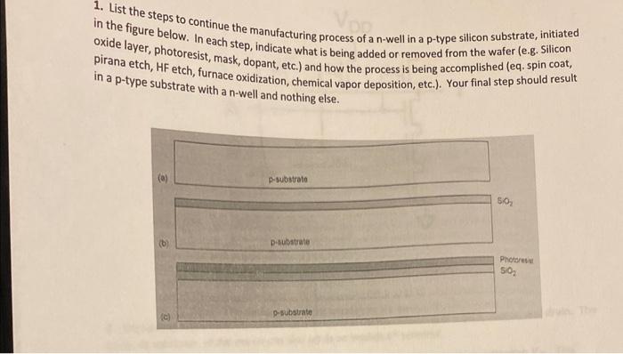 Solved 1. List the steps to continue the manufacturing | Chegg.com