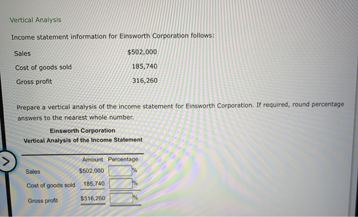 Solved Vertical Analysis Income statement information for | Chegg.com
