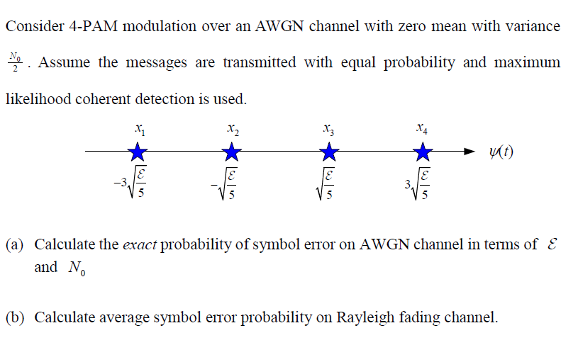 Solved Consider 4-PAM modulation over an AWGN channel with | Chegg.com