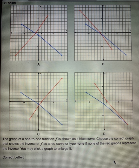 Solved (1 point) А B с D The graph of a one-to-one function | Chegg.com