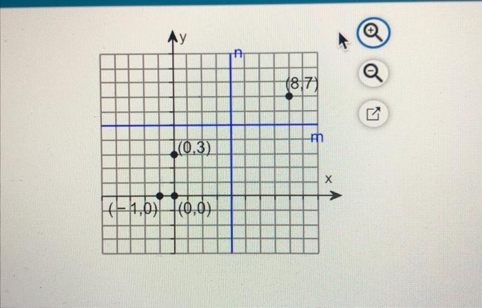 Solved In the following coordinate plane, find the images of | Chegg.com