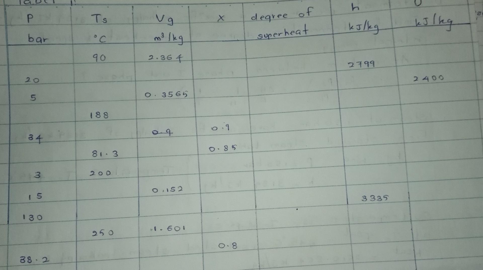 Solved Question | Chegg.com