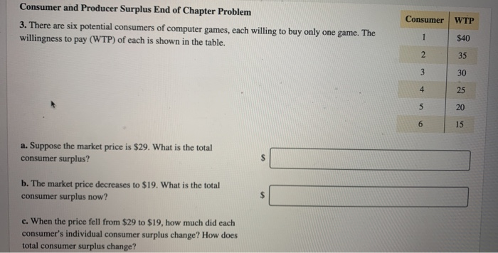 Solved Consumer and Producer Surplus End of Chapter Problem | Chegg.com