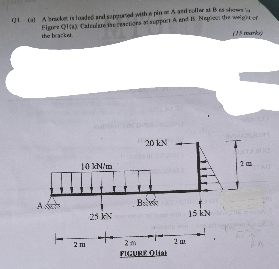 Solved Q1. (a) ﻿A bracket is loaded and supported with a pin | Chegg.com