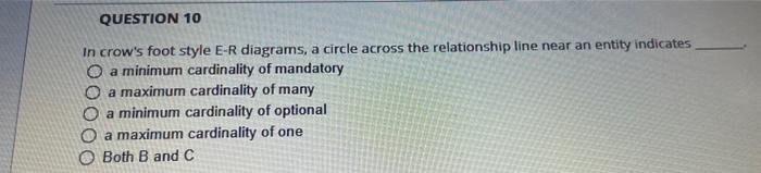 Solved In crow's foot style E-R diagrams, a circle across | Chegg.com