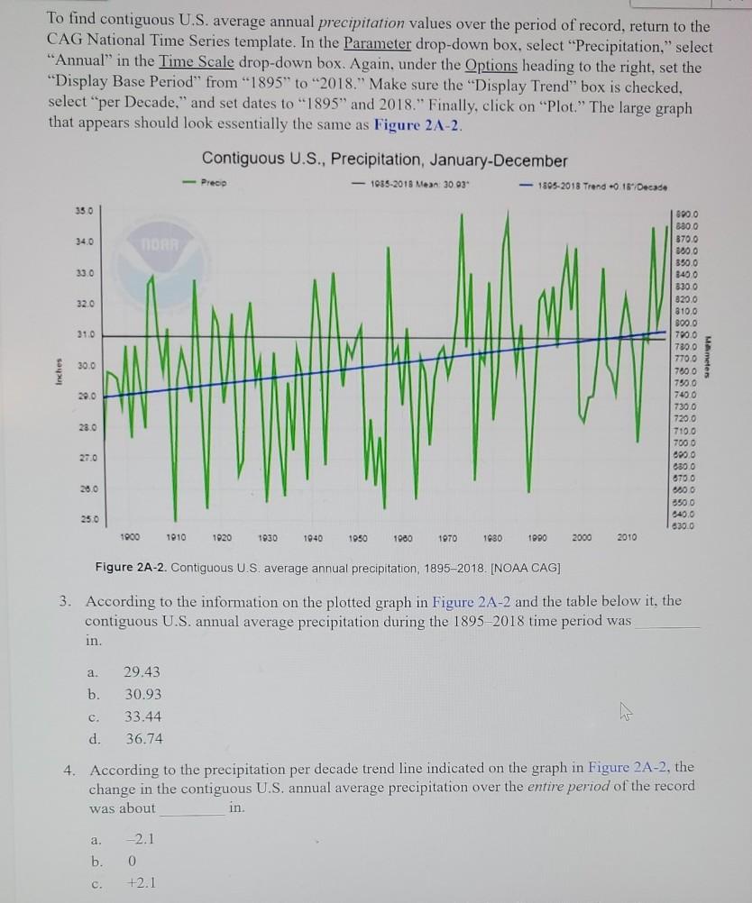 Solved To find contiguous U.S. average annual precipitation | Chegg.com