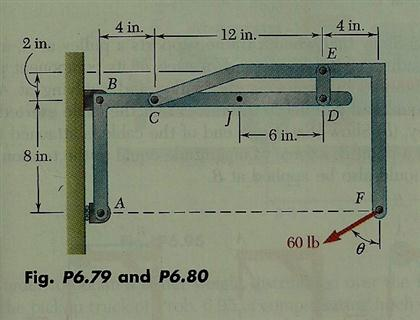 Solved Determine the components of all forces acting on | Chegg.com