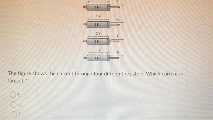 Solved The graph shows the | Chegg.com