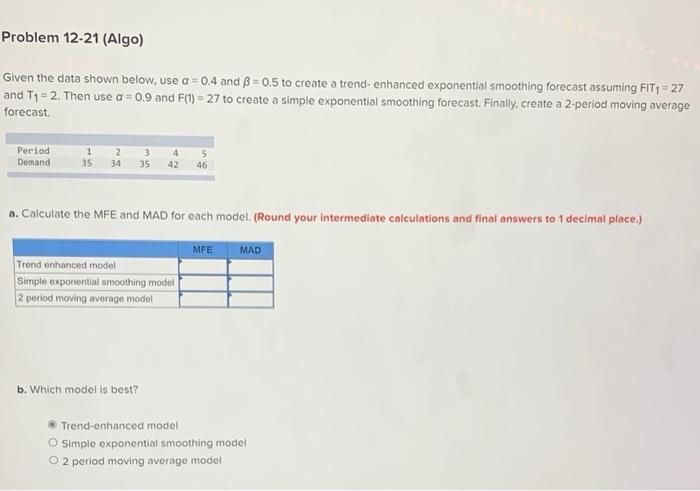Solved Problem 12-21 (Algo) Given the data shown below, use | Chegg.com