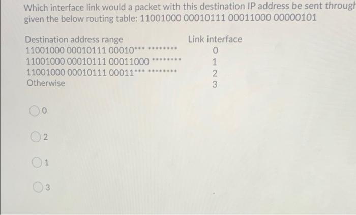 Solved Given the following UDP segment which hexadecimal | Chegg.com