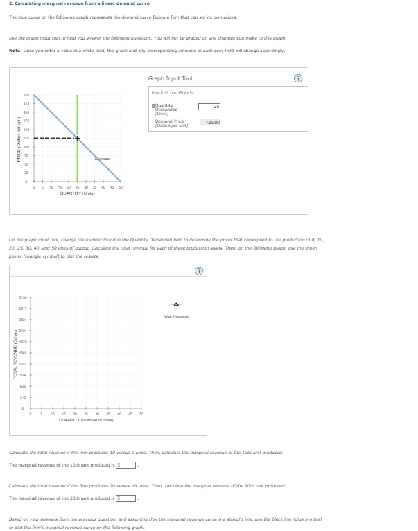 Solved Calculating marginal revinue from a linear demand | Chegg.com