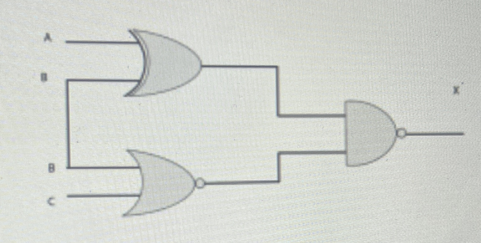 Complete the Truth Table AND Write the Boolean | Chegg.com