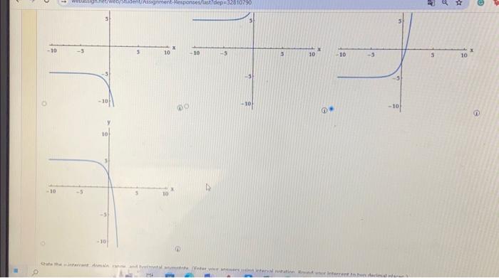 Solved Graph the function, not by plotting points, but by | Chegg.com