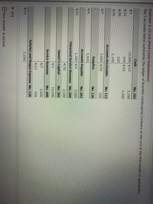 Solved 47 Exercise 2-12 a-b (Part Level Submission) The | Chegg.com