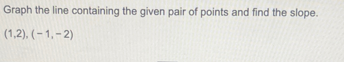Solved Graph the line containing the given pair of points | Chegg.com