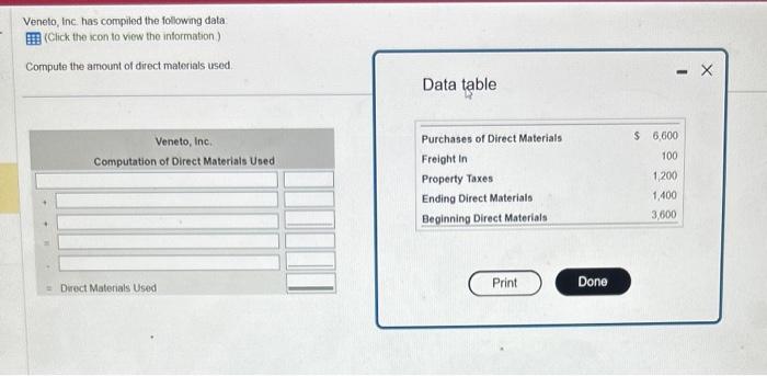 Solved Veneto, inc. has compiled the following data (Click | Chegg.com