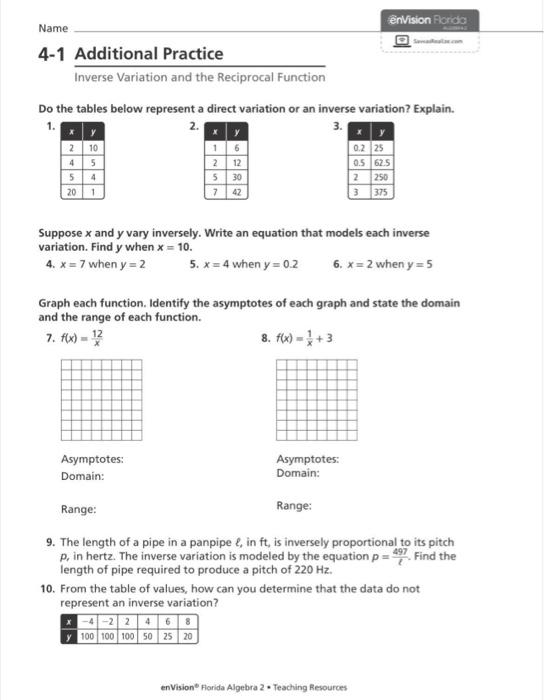 Solved Name envision Florida 4-1 Additional Practice Inverse | Chegg.com