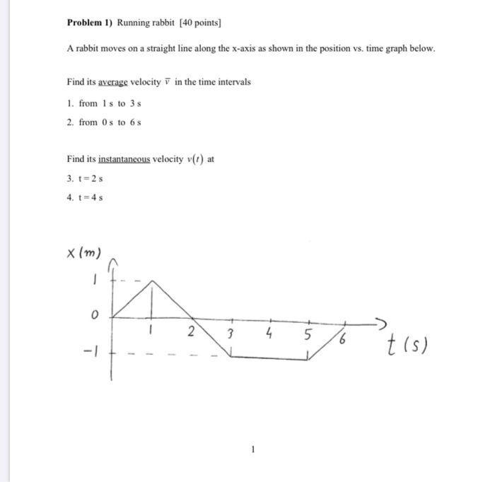 Solved Problem 1) Running rabbit [40 points] A rabbit moves | Chegg.com