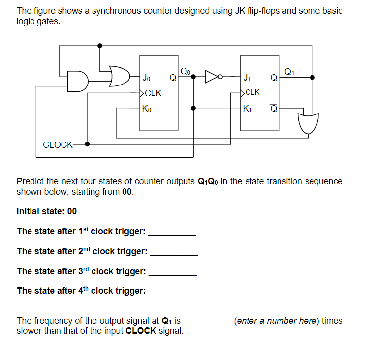 Solved The figure shows a synchronous counter designed using | Chegg.com