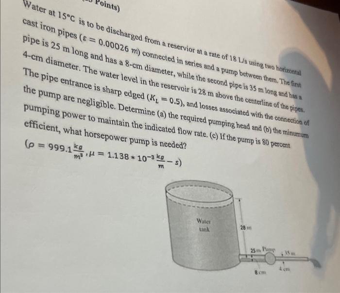 Solved The pipe entrance is sharp edged (KL=0.5), and pump | Chegg.com