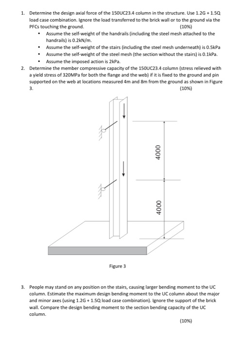 Figure 1 shows an outdoor staircase that was built | Chegg.com