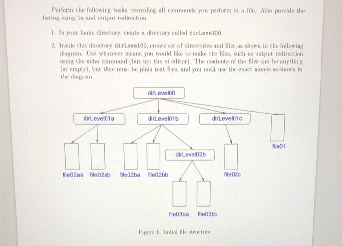 Solved Perform the following twiks, recording all commands | Chegg.com