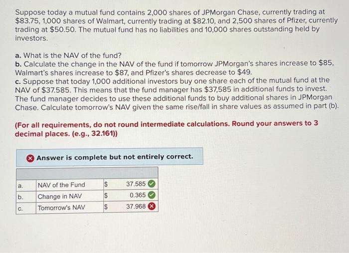 Solved Suppose today a mutual fund contains 2,000 shares of | Chegg.com