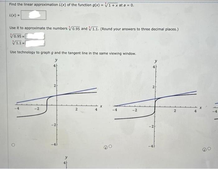 Solved Find the linear approximation L(x) of the function | Chegg.com
