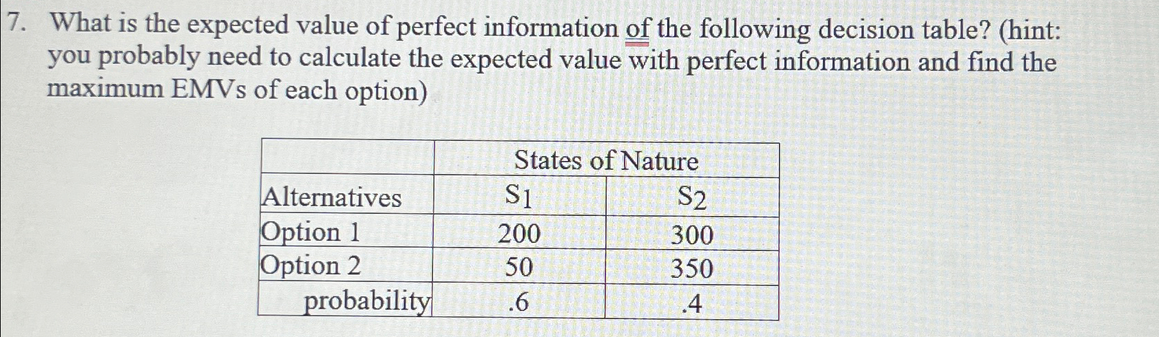 Solved What is the expected value of perfect information of | Chegg.com