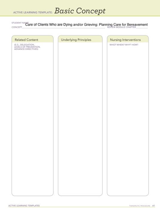 Solved ACTIVE LEARNING TEMPLATE: Basic Concept STUDENT NAME | Chegg.com