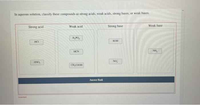 Solved In aqueous solution, classify these compounds as | Chegg.com