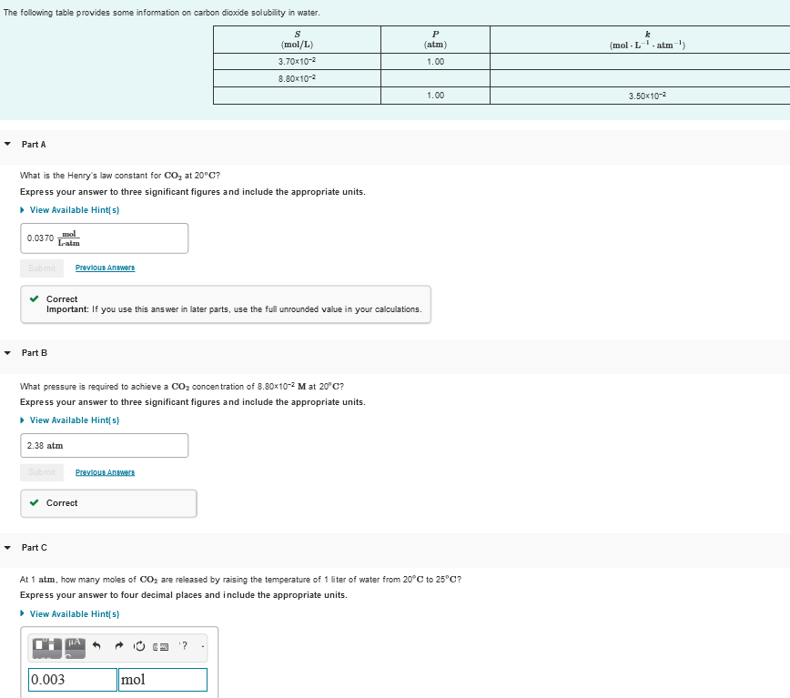 Solved The following table provides some information on | Chegg.com