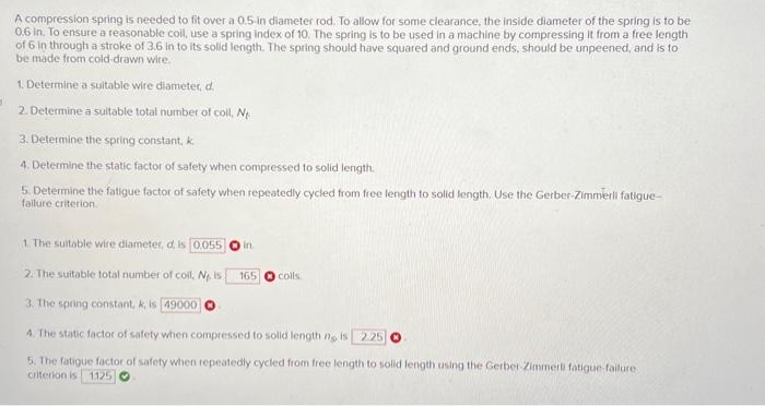 Solved A compression spring is needed to fit over a 0.5 in | Chegg.com