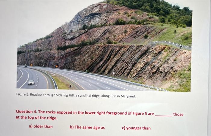 Solved Figure 5. Roadcut through Sideling Hill, a synclinal | Chegg.com