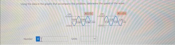 Solved Using the data in the graphs that accompany this | Chegg.com