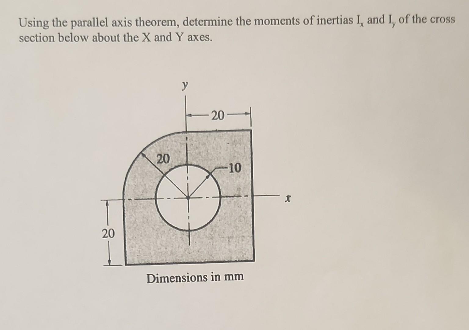 Solved Using the parallel axis theorem, determine the | Chegg.com