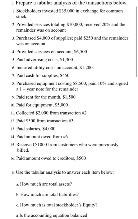 Solved 1. Prepare a tabular analysis of the transactions | Chegg.com