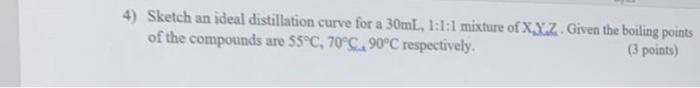 Solved 4) Sketch an ideal distillation curve for a 30ml, | Chegg.com