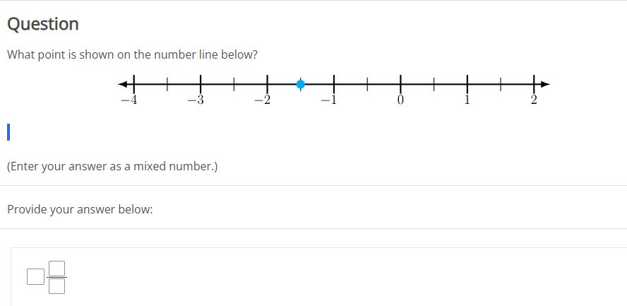 Solved QuestionWhat point is shown on the number line | Chegg.com