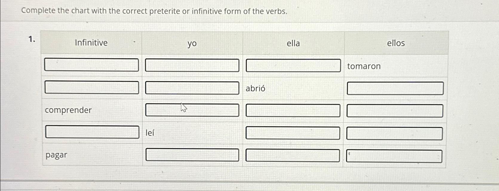 Solved Complete the chart with the correct preterite or | Chegg.com