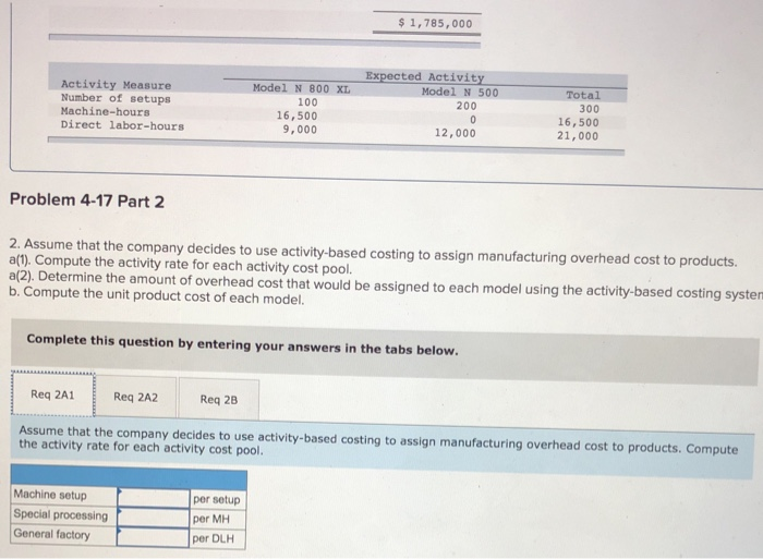 Solved Problem 4-17 Contrast Activity-Based Costing and | Chegg.com